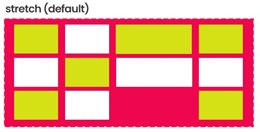 Align Content Flexbox CSS Center Space Around Flex End